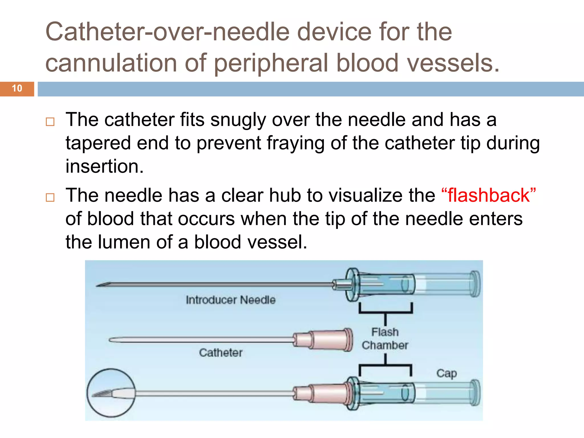 Intracatheters | PPTX