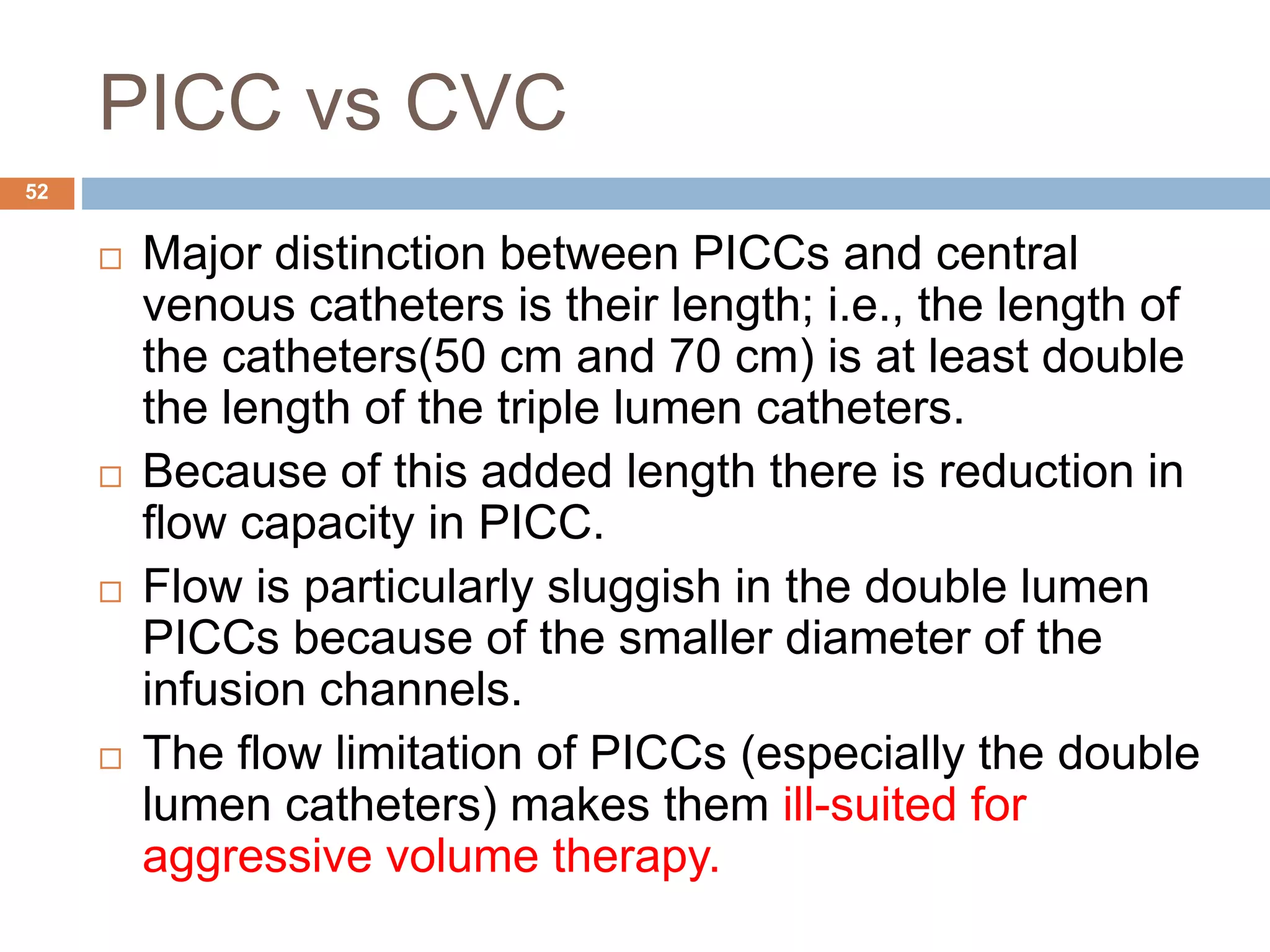 Intracatheters | PPTX