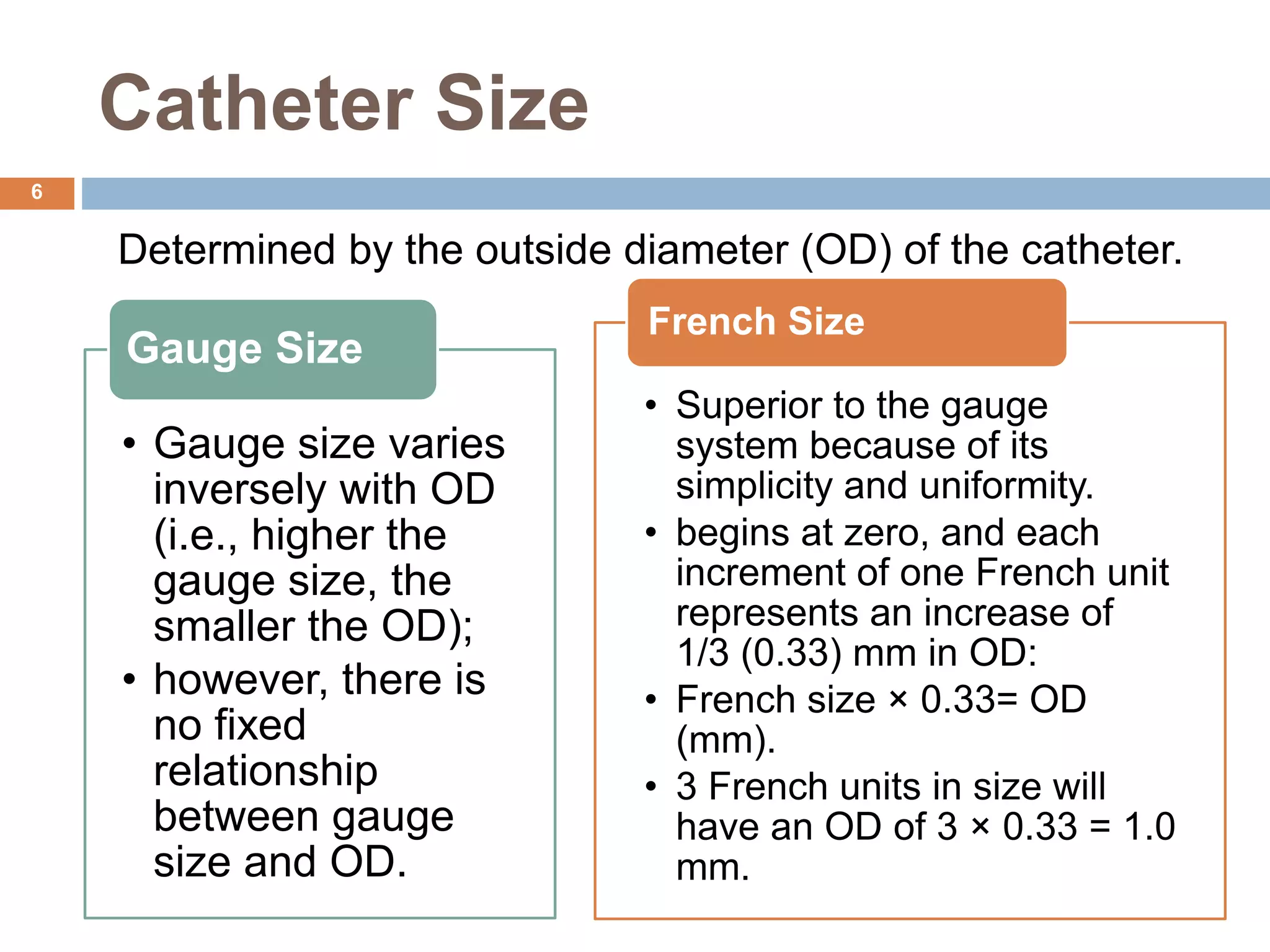 Intracatheters | PPTX