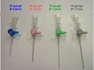 Intracatheters | PPTX