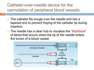 Intracatheters | PPT