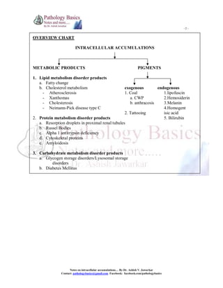 Intracellular accumulations | PDF