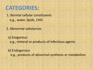 Intracellular accumulations ppt by dr usman nasir | PPTX