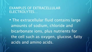 Intracellular and extracellular electrolytes, buffer solution and ...