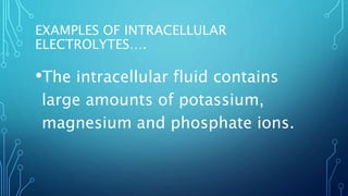 Intracellular and extracellular electrolytes, buffer solution and ...