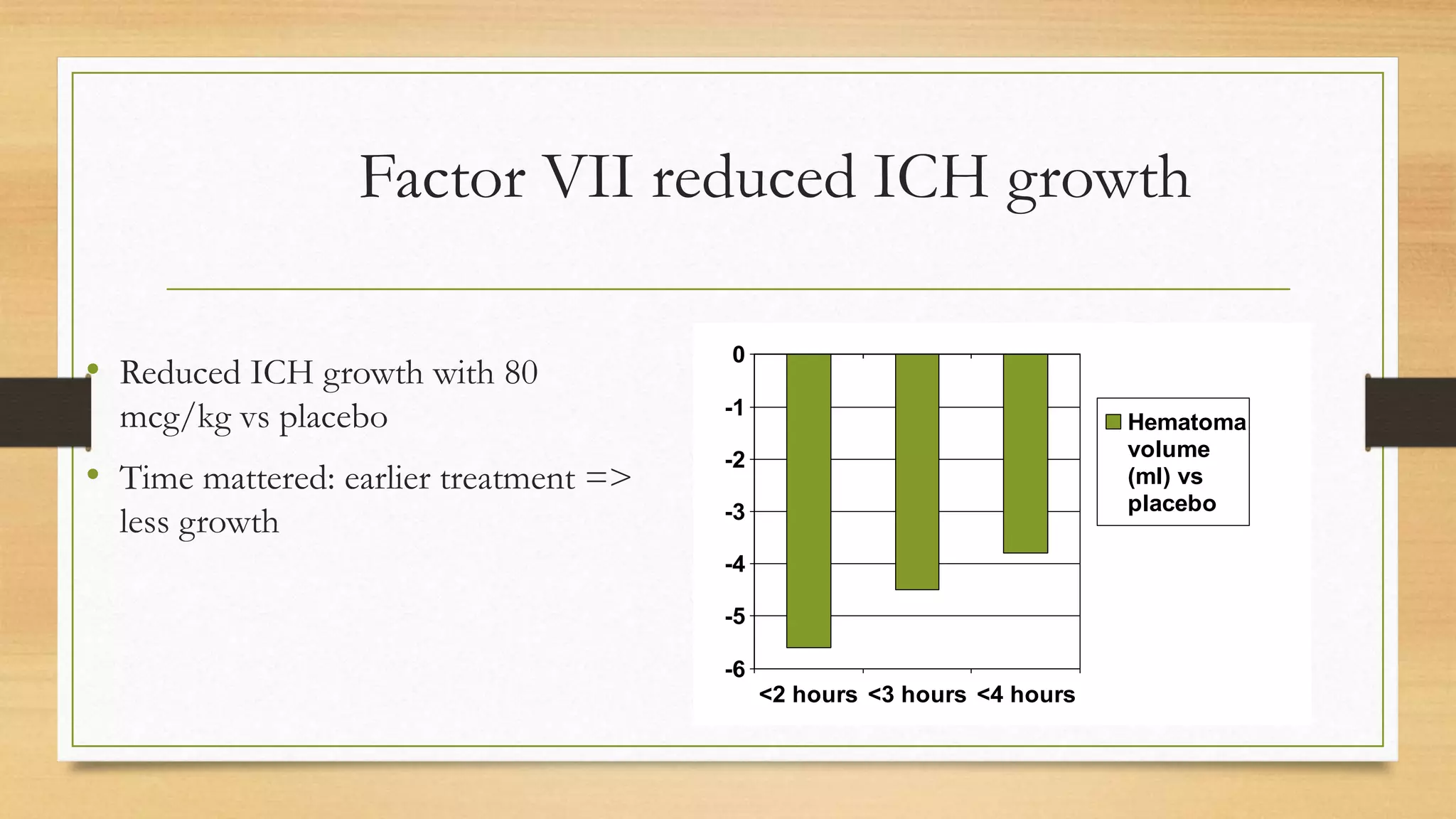 Intracerebral-Hemorrhage-ICH.ppt