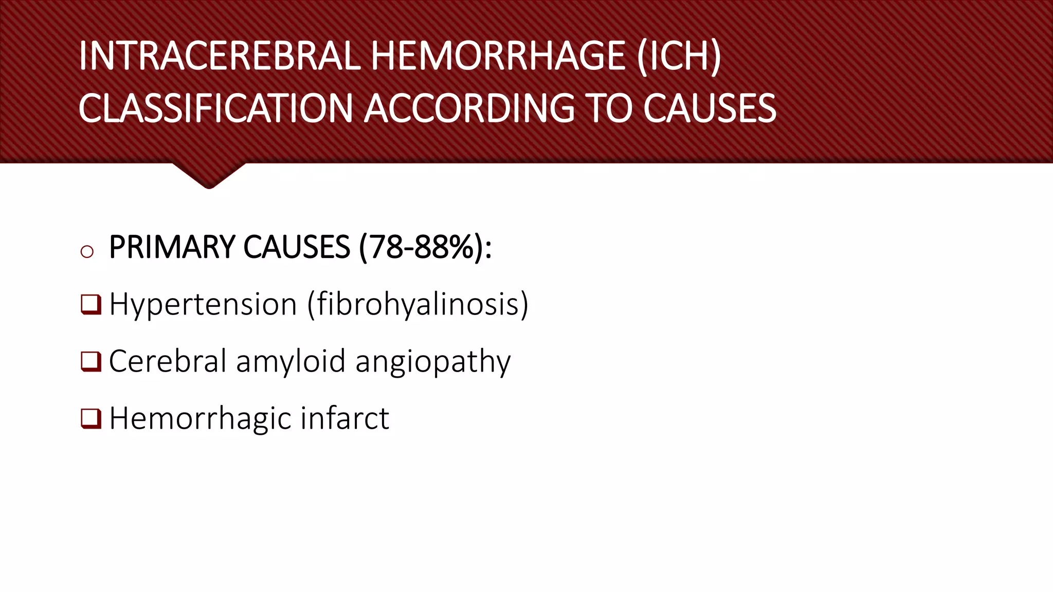 Intracerebral Hemorrhage - Classification, Clinical symptoms ...