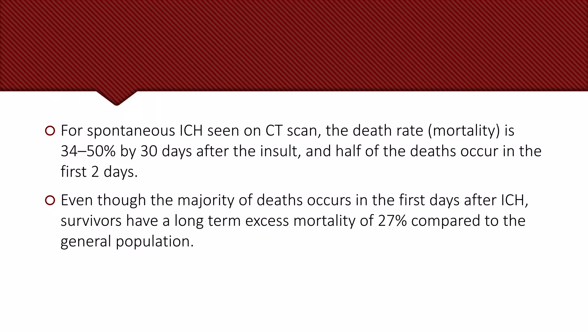 Intracerebral Hemorrhage - Classification, Clinical symptoms ...
