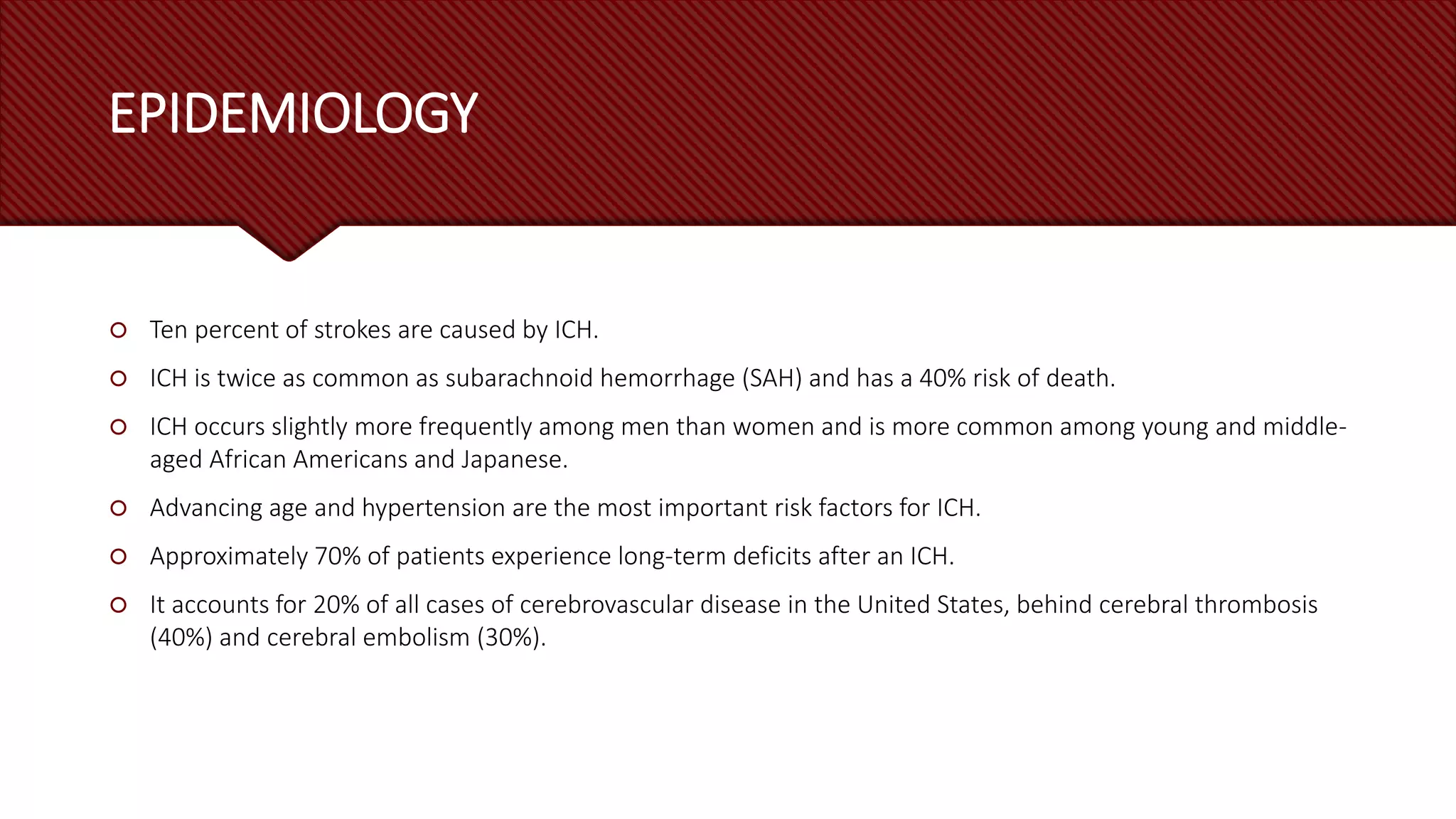 Intracerebral Hemorrhage - Classification, Clinical symptoms ...