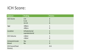 Intracerebral hemorrhage | PPTX