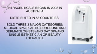 Intraceuticals - Oxygen Infused Facial / Oxy Facial - Chennai Plastic ...