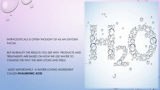 Intraceuticals - Oxygen Infused Facial / Oxy Facial - Chennai Plastic ...