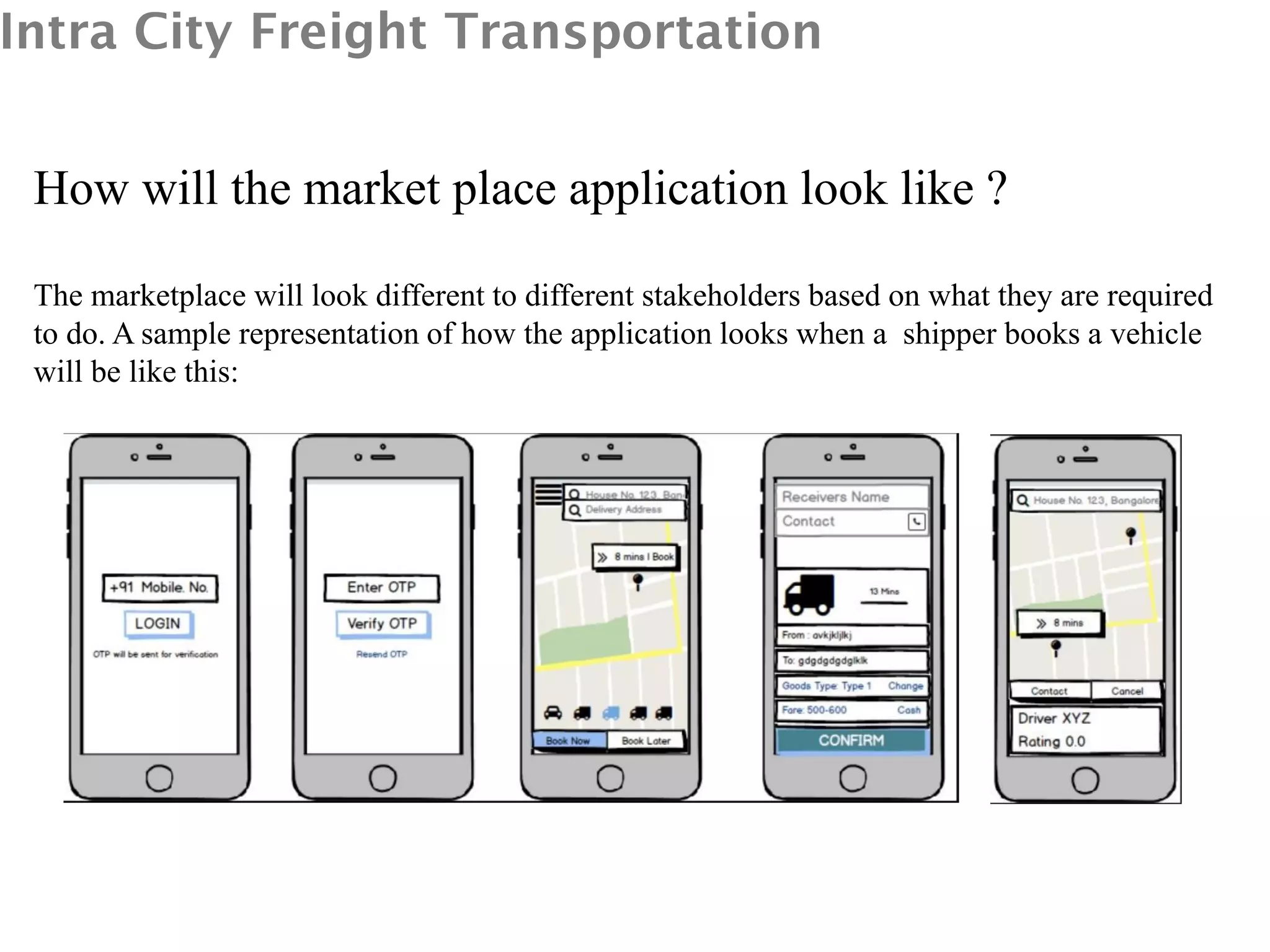 Intra City Freight Transportation | PDF
