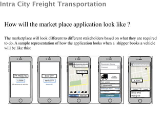 Intra City Freight Transportation | PDF