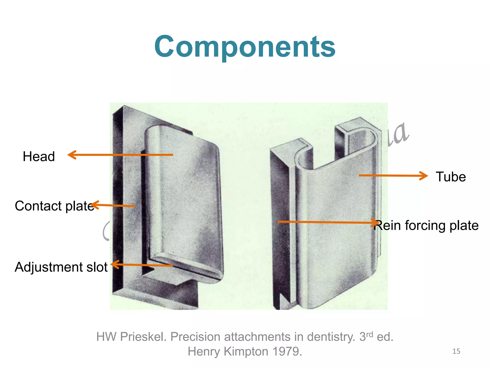 Intracoronal Attachments | PPTX