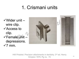 Intracoronal Attachments | PPTX