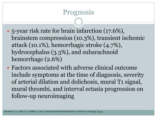 Intracranial Arterial Dolichoectasia | PPTX
