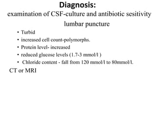 Intracranial complication of chronic suppurative otitis media | PPSX