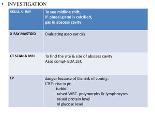 Intracranial complication of chronic suppurative otitis media | PPSX