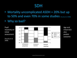 Intracranial haemorrhage | PPTX