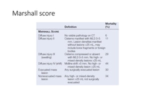 Intracranial hematomas | PPTX