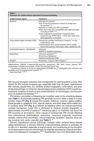 Intracranial hemorrhage. neurol clin | PDF