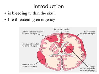 Intracranial hemorrhage | PPTX