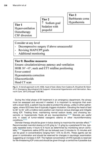 Intracranial hemorrhage and intracranial hypertension | PDF