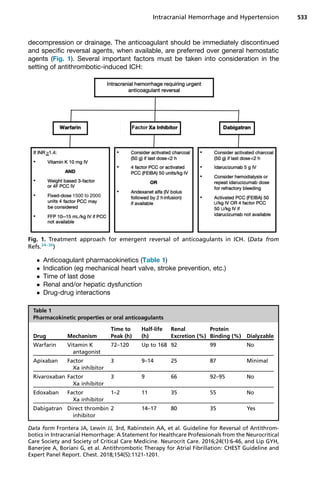 Intracranial hemorrhage and intracranial hypertension | PDF
