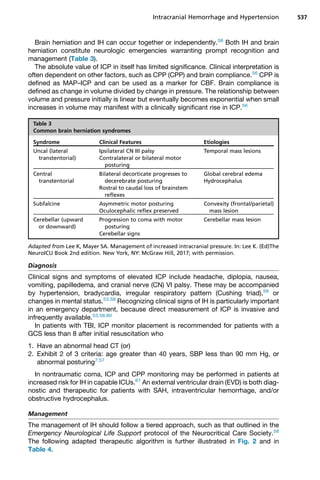 Intracranial hemorrhage and intracranial hypertension | PDF