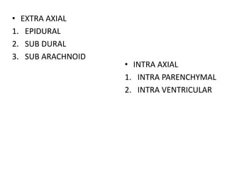 Intra cranial hemorrhages agp | PPTX