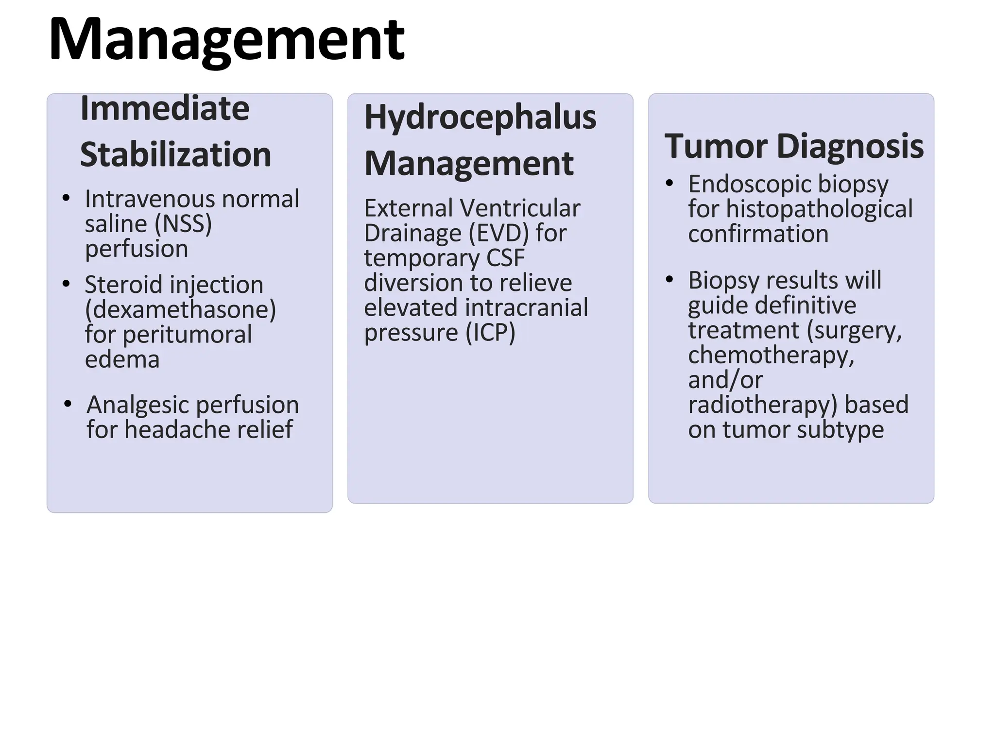 Intracranial Hypertension In Children-2025.pdf