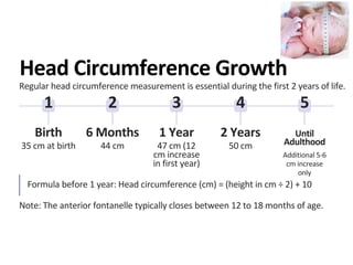 Intracranial Hypertension In Children-2025.pdf