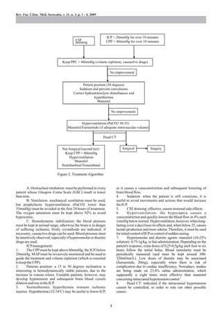 Intracranial Hypertension Management | PDF