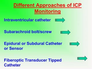 Intra cranial pressure | PPSX