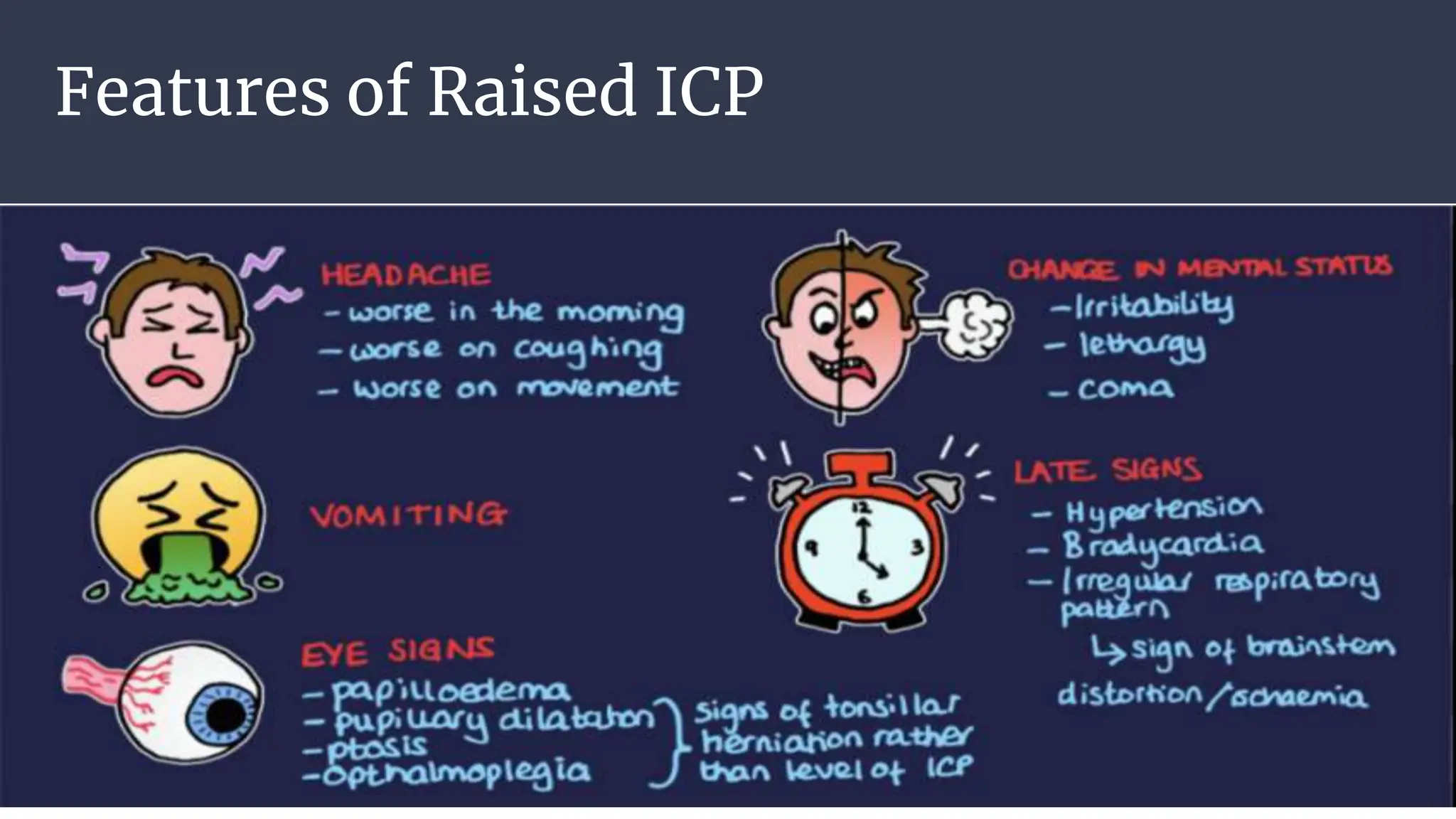 INTRACRANIAL PRESSURE- pathogenesis and management | PPTX