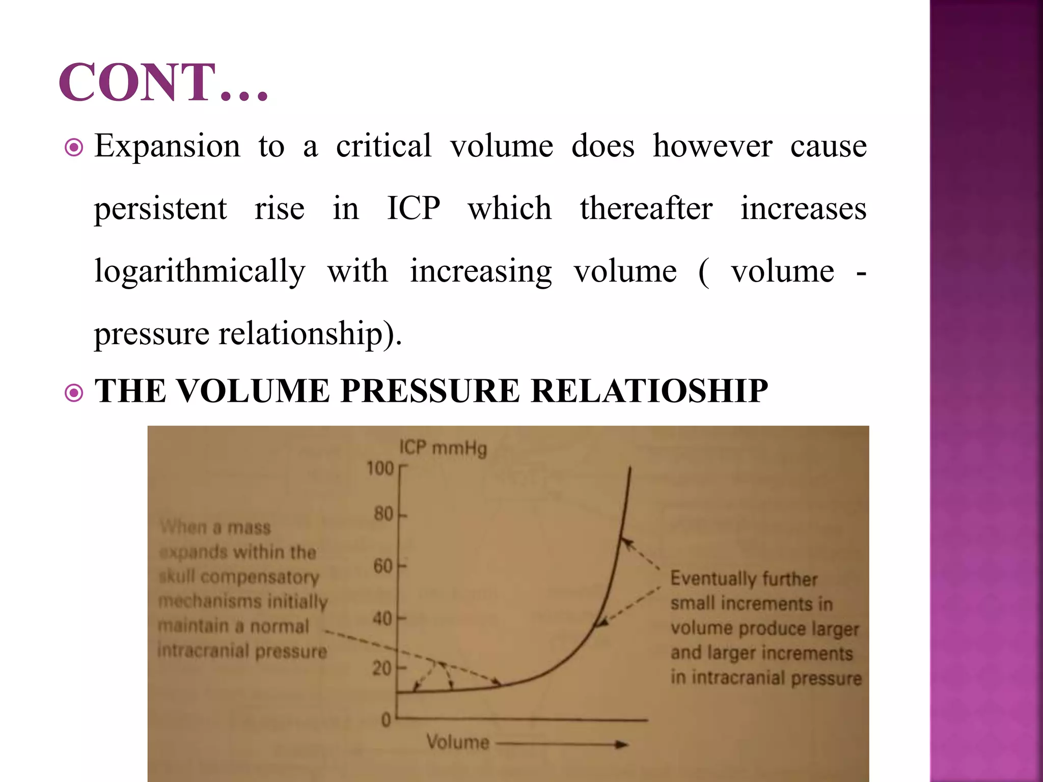 Intracranial pressure measurement | PPTX