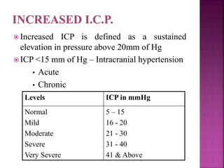 Intracranial pressure measurement | PPTX