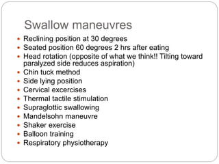 Intractable aspiration | PPTX