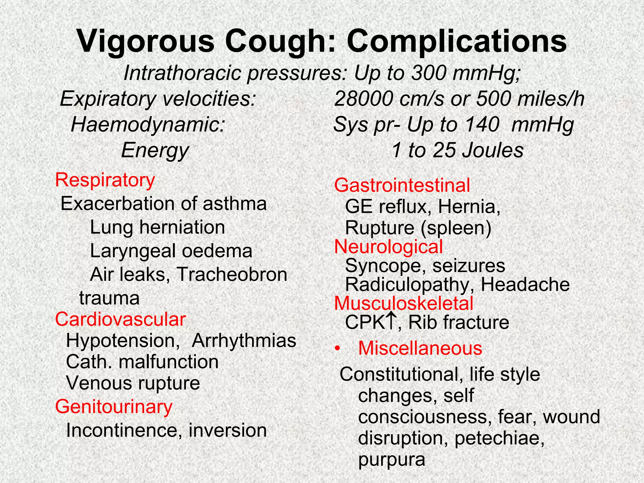 Intractable and Refractory Cough | Jindal Chest Clinic | PPT