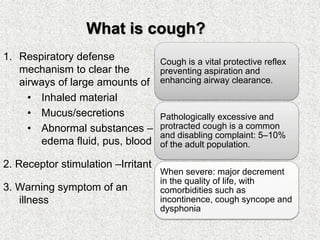 Intractable and Refractory Cough | Jindal Chest Clinic | PPTX