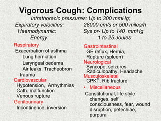 Intractable and Refractory Cough | Jindal Chest Clinic | PPTX
