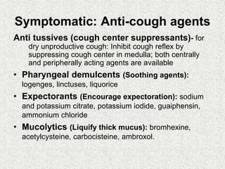 Intractable and Refractory Cough | Jindal Chest Clinic | PPT