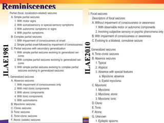 Intractable seizure | PPT