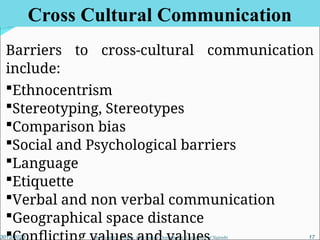 Intra Cultural Sensitivity and Effective Communication at the Workplace ...
