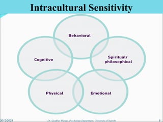 Intra Cultural Sensitivity and Effective Communication at the Workplace ...