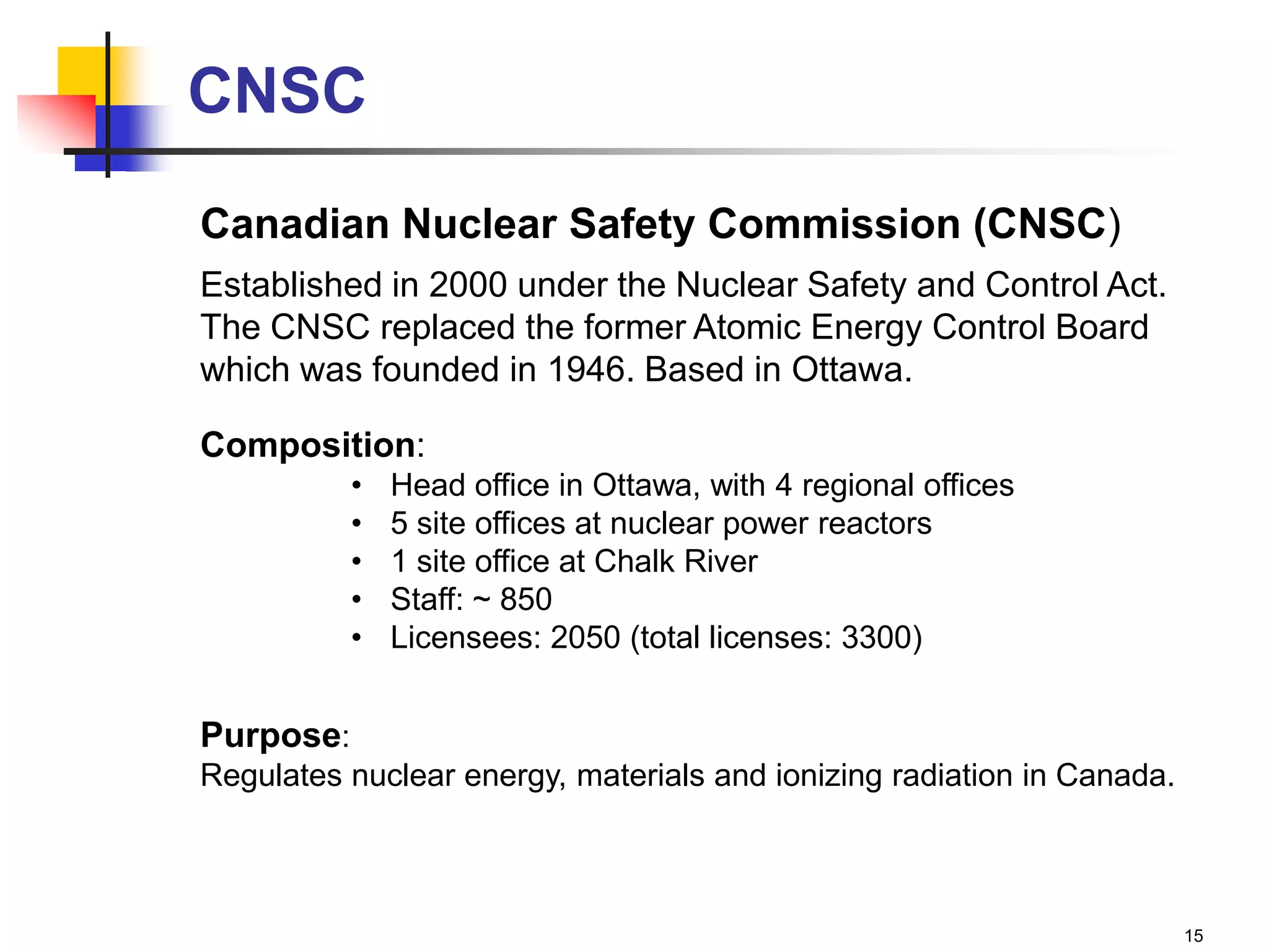 International Radiation Agencies | PPTX