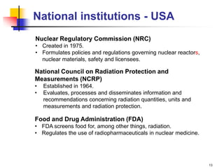 International Radiation Agencies | PPTX