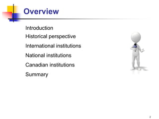 International Radiation Agencies | PPTX