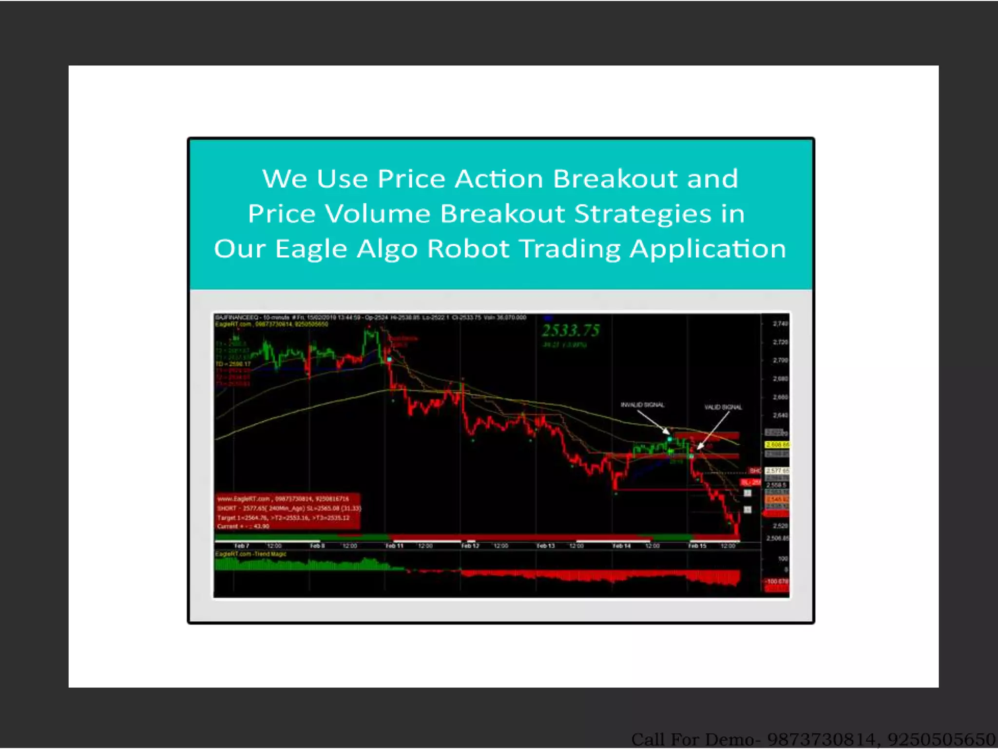 Intraday buy sell signal | PPT